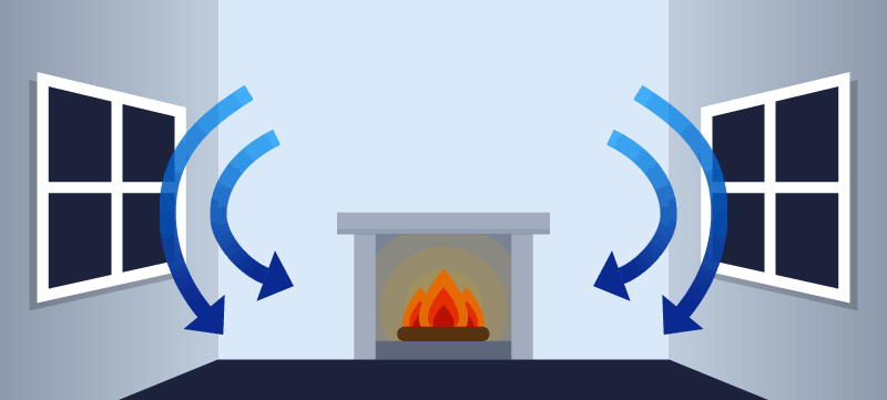 Examples Of Convection Currents