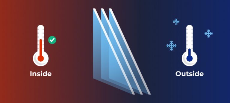 Prevent Window Convection In Your Home | Window World CT